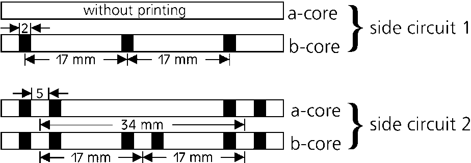 Conductor Color Coding to various standards – E-Technik Synergie Pte Ltd