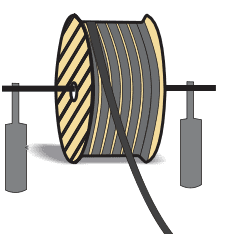 Cable Handling & Storage Guideline Information – E-Technik Synergie Pte Ltd